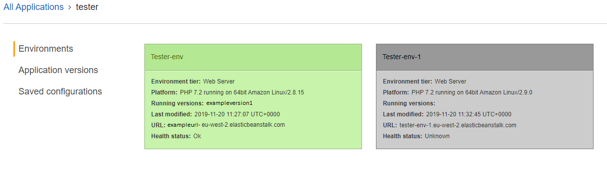 How to use AWS Elastic Beanstalk for Less Risky Deployments